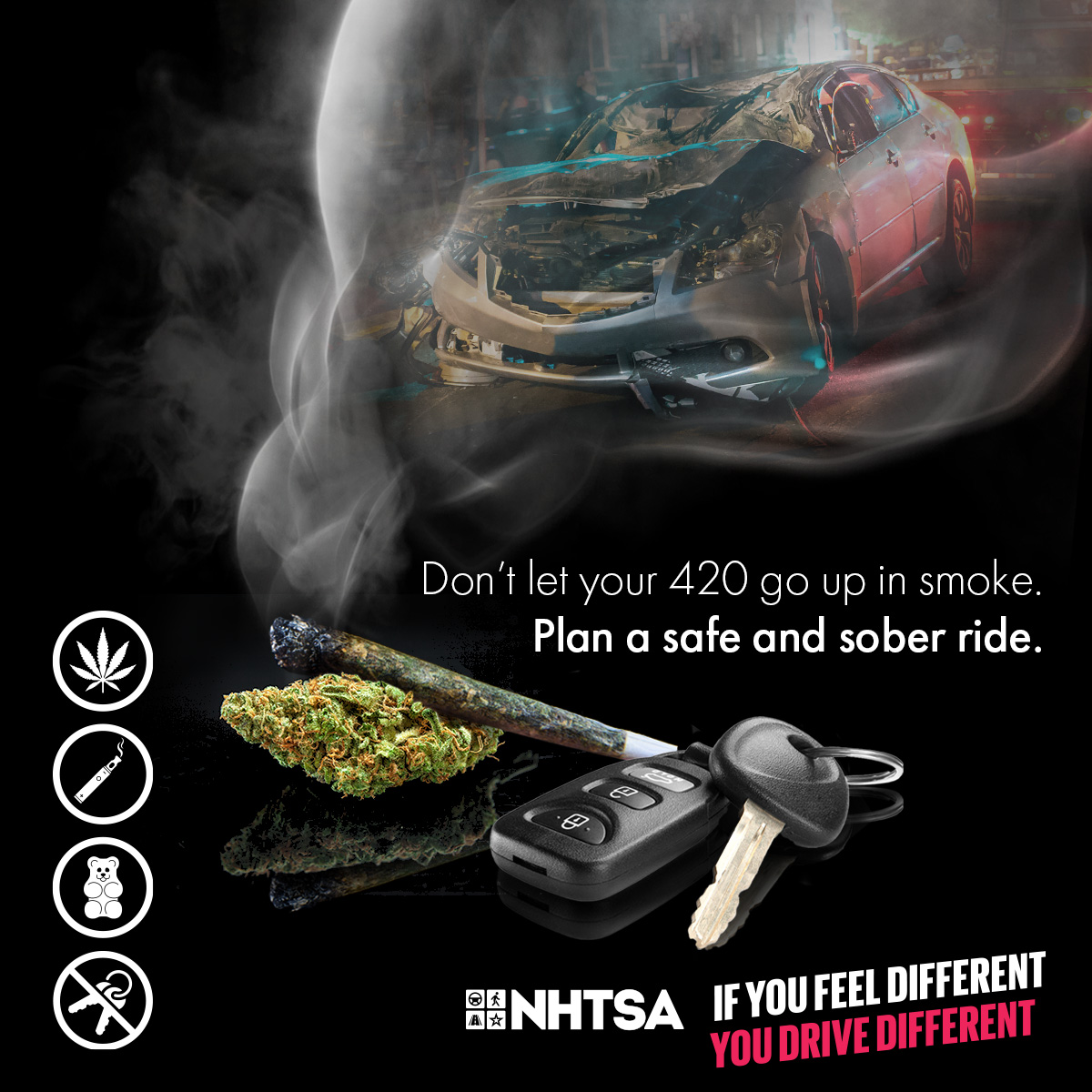 420 | Drug-Impaired Driving | Traffic Safety Marketing
