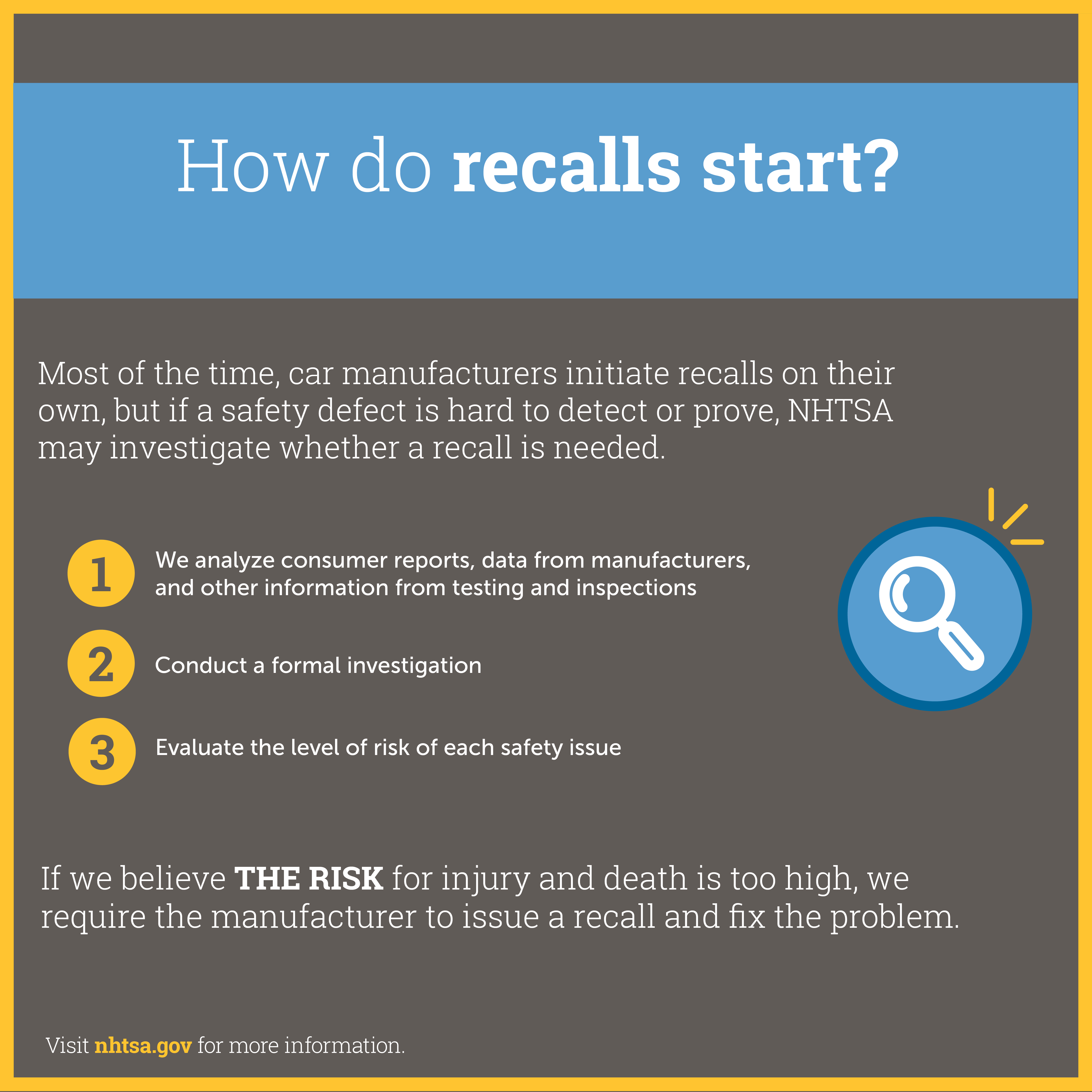 Vehicle Safety Recalls | Traffic Safety Marketing