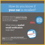 Vehicle Safety Recalls | Traffic Safety Marketing